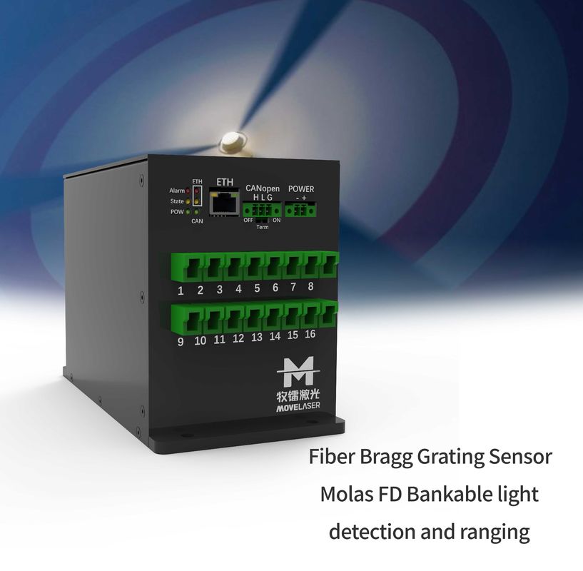 Fiber Bragg Grating Sensor Offshore Wind Lidar Bankable Light Detection ...