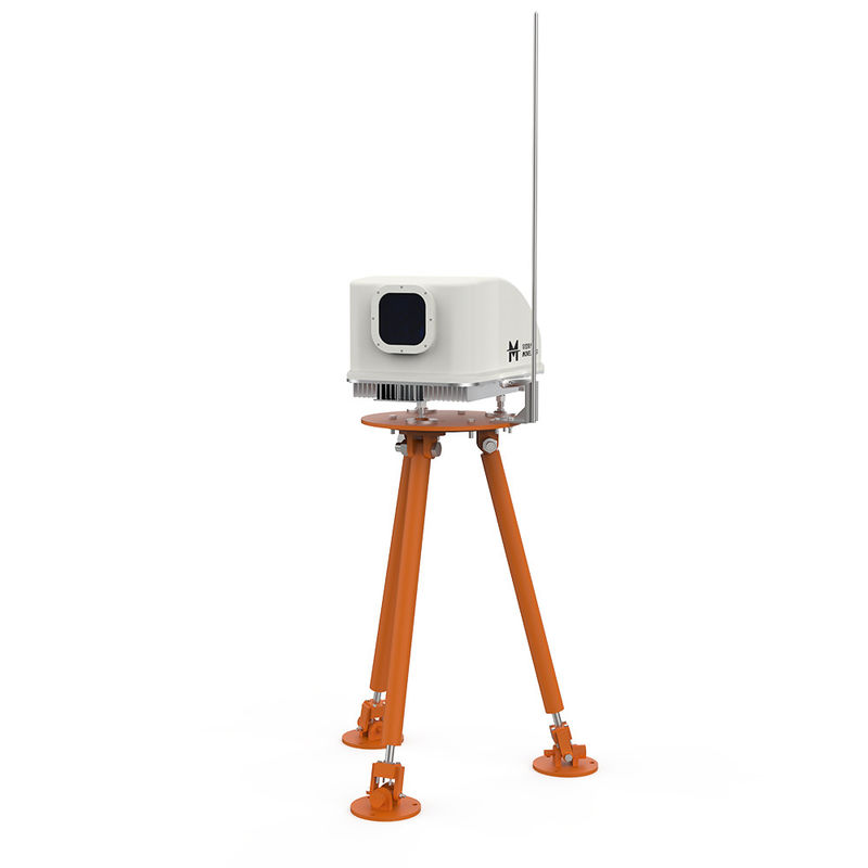 Wind Direction Accuracy 0.5° Remote Sensing Lidar Based Feedforward ...
