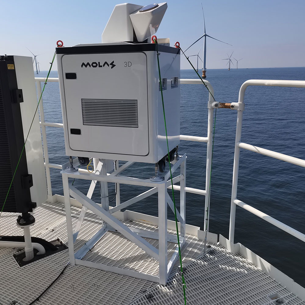 3D Scanning Doppler Wind Speed Lidar PPI RHI DBS LOS Programmed Scan ...