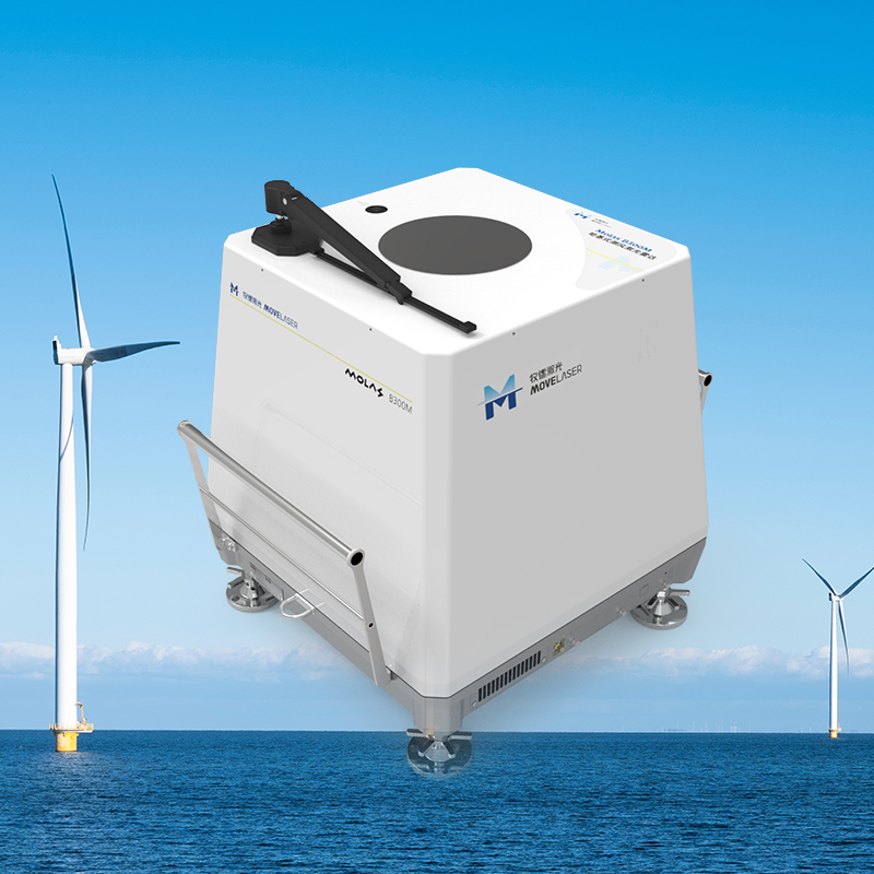 Wind Turbine Lidar Remote Sensing System For Wind Farm Performance Analysis