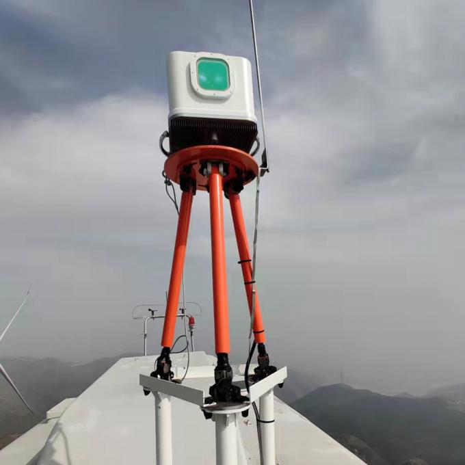 Bankable Onshore Wind Lidar Simultaneously Measure And Output 10 ...